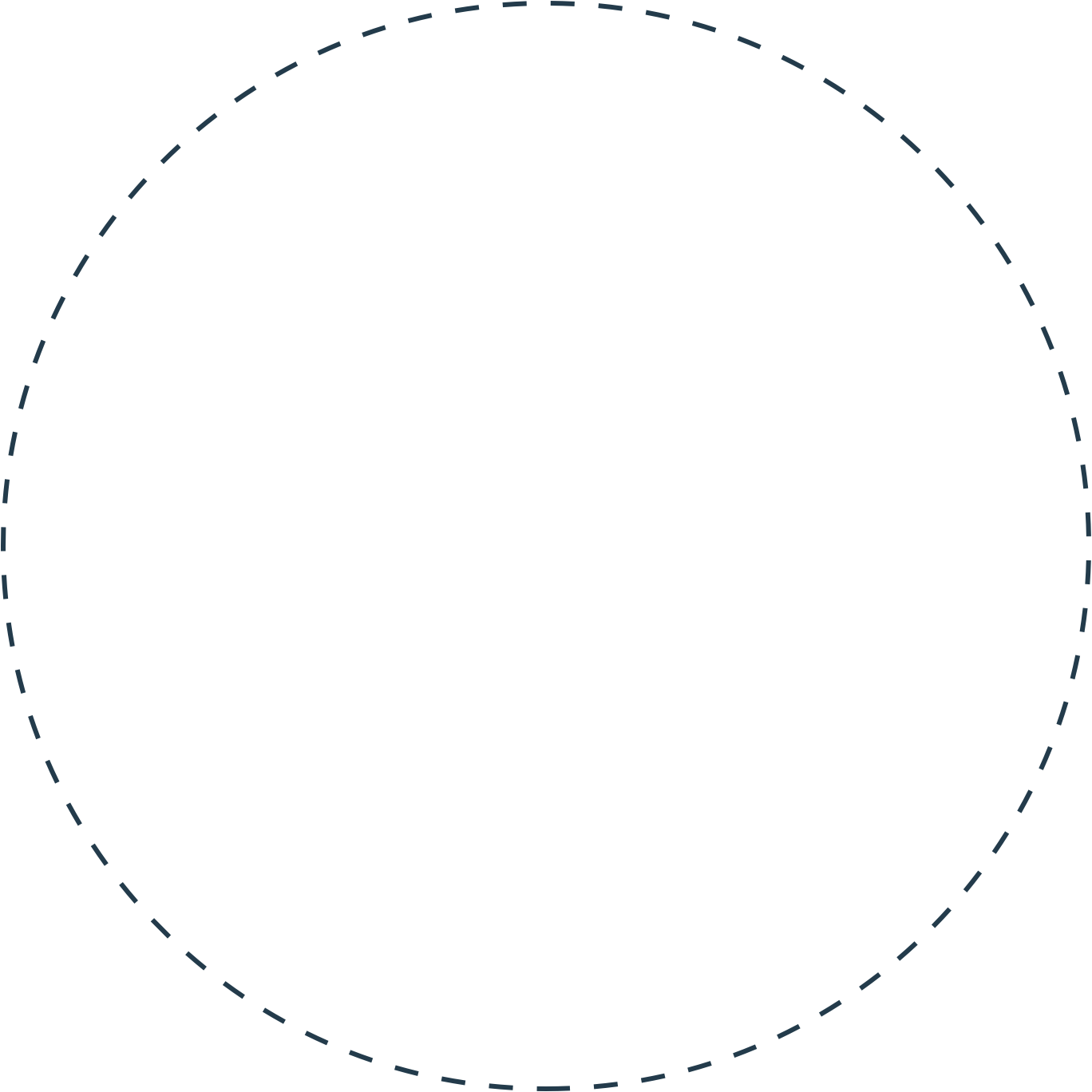 indigenousx.com.au - urlscan.io