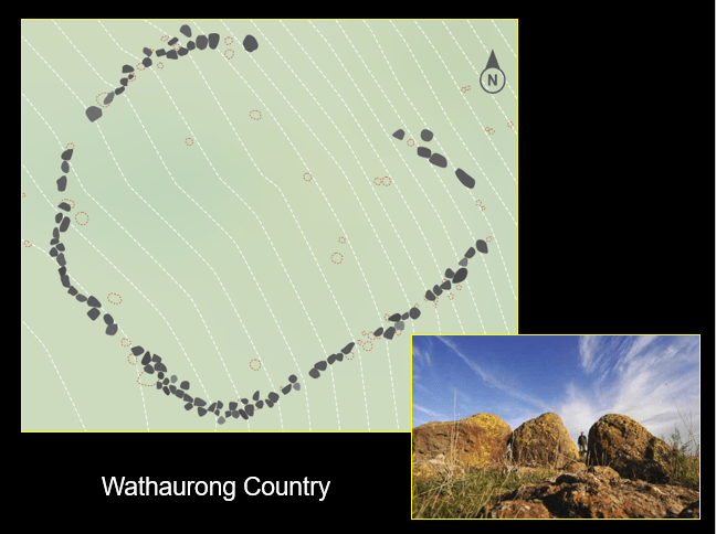 Indigenous astronomy to revitalise the Australian curriculum